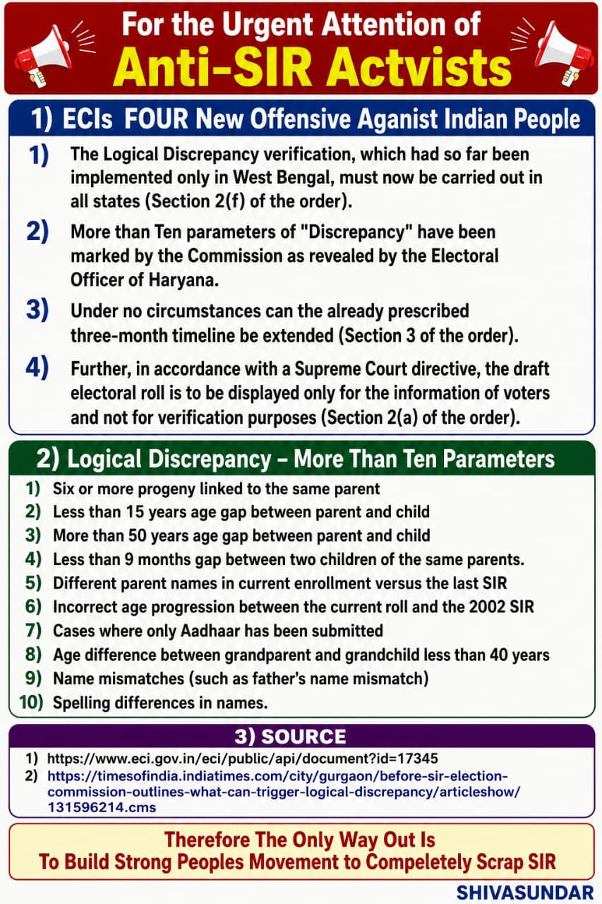 Anti-SIR Activists Beware: A mere Residential Certificate does not ...